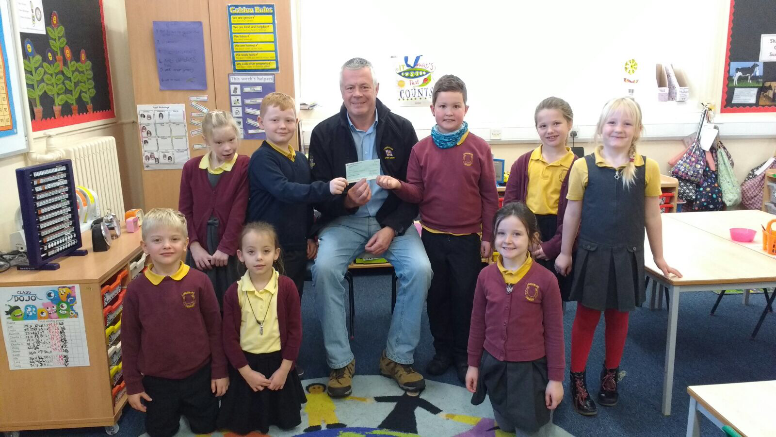 A stroll across the Tay by Largoward Primary School benefits Anstruther ...