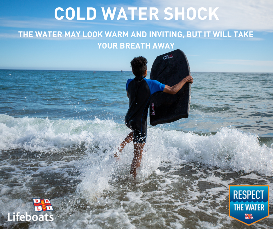 It is Hot Out Here but it is Freezing in There | RNLI